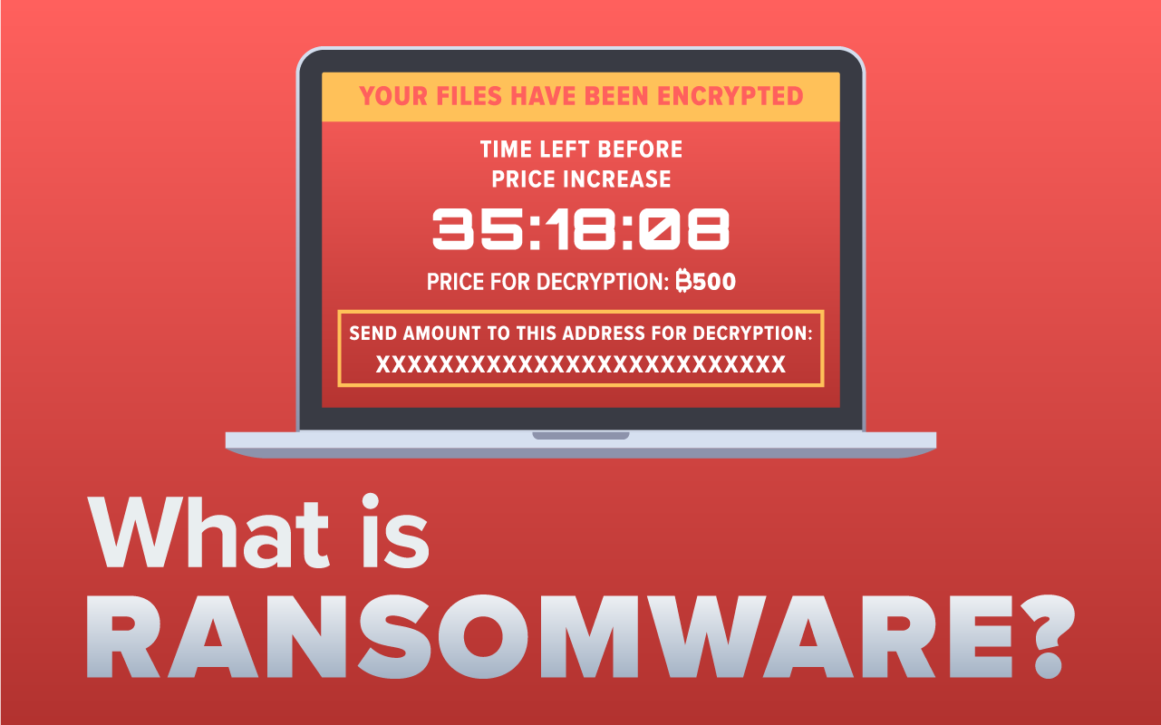Blog: What is Ransomware?